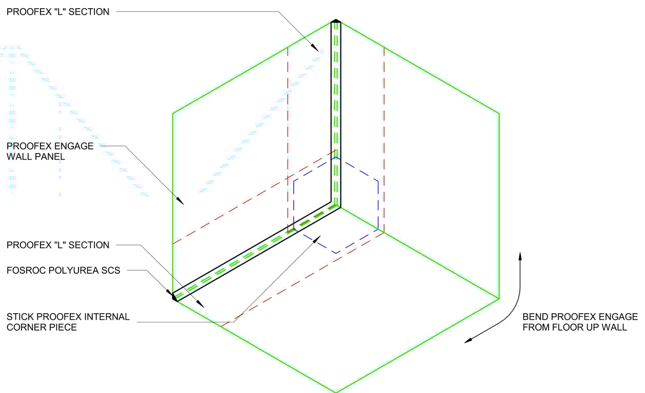 TYPICAL EXTERNAL WATERPROOFING DETAIL WITH PROOFEX ENGAGE - INTERNAL CORNER - BIMcontent.com